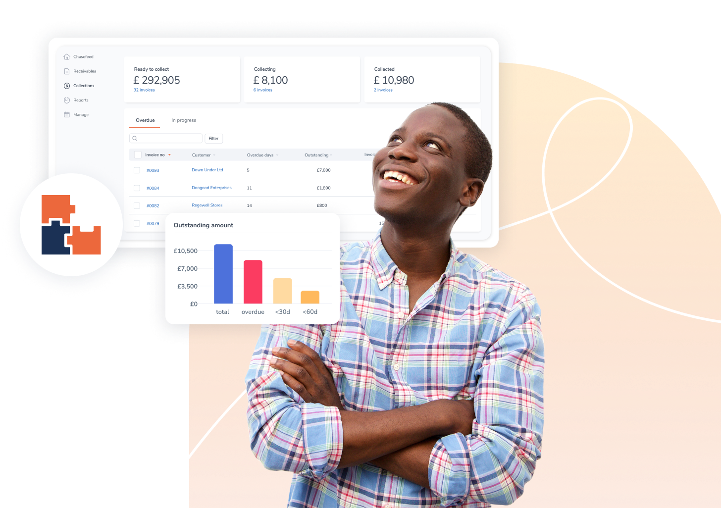 Accounting software integrations | Chaser credit control